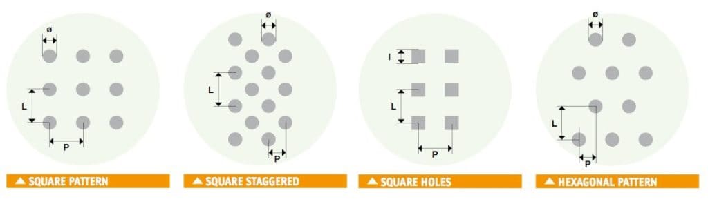 Metal ceiling: perforation line productivity
