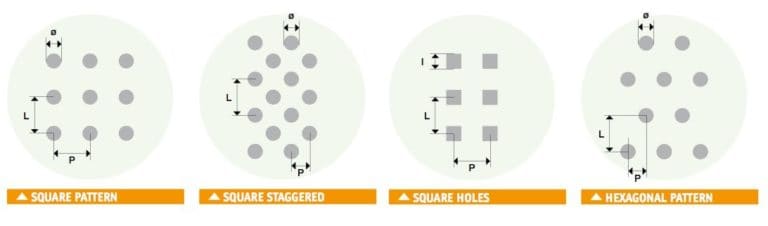 Metal ceiling: perforation line productivity